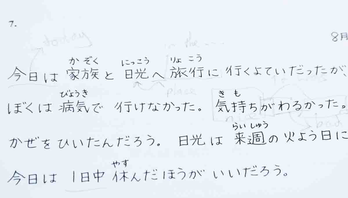 GCSE (Edexcel) – Japanese4all