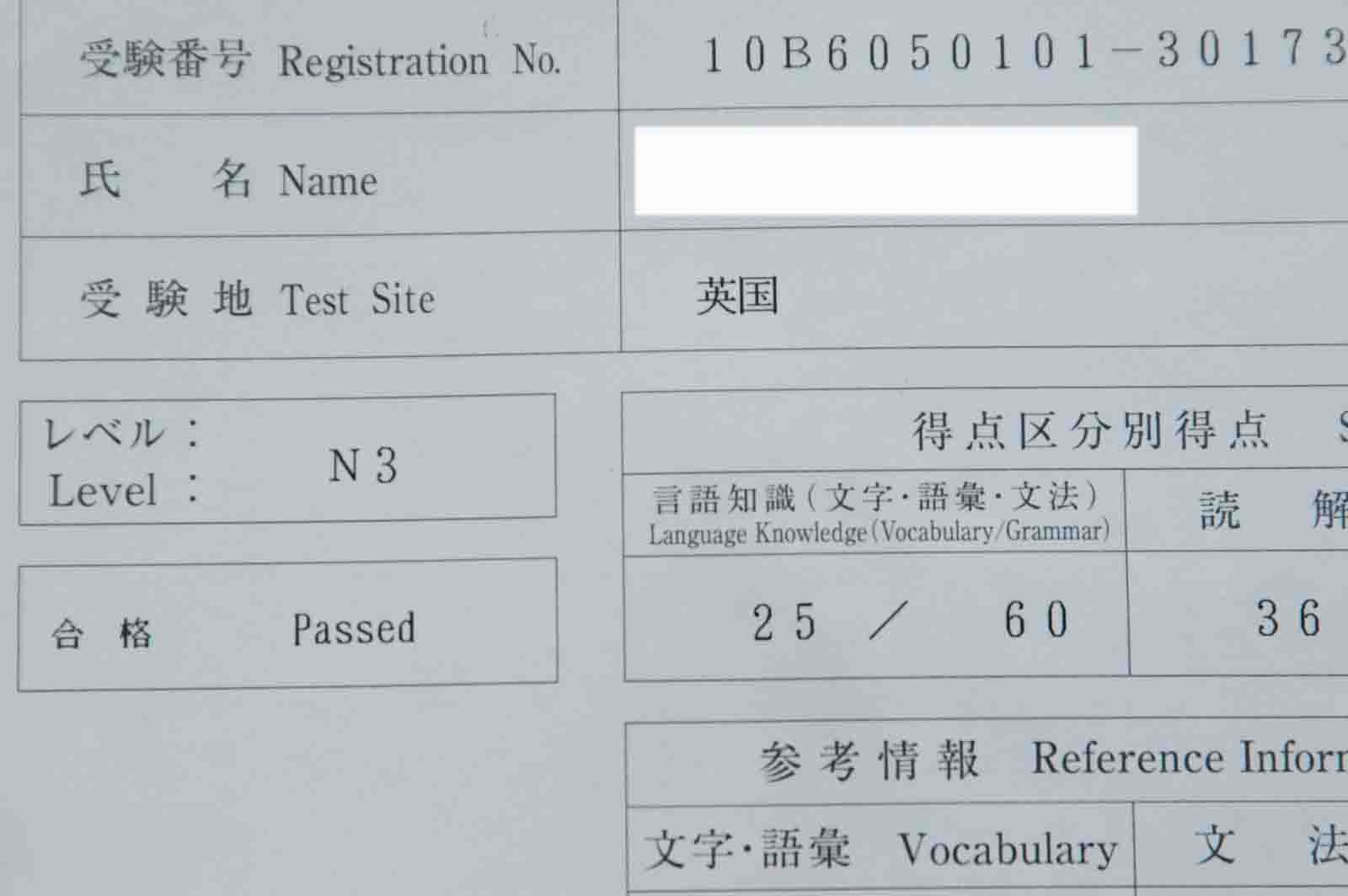 What is the new level N3? – Japanese4all